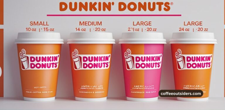 Dunkin Donuts Cup Sizes: My Guide to Choosing the Right One